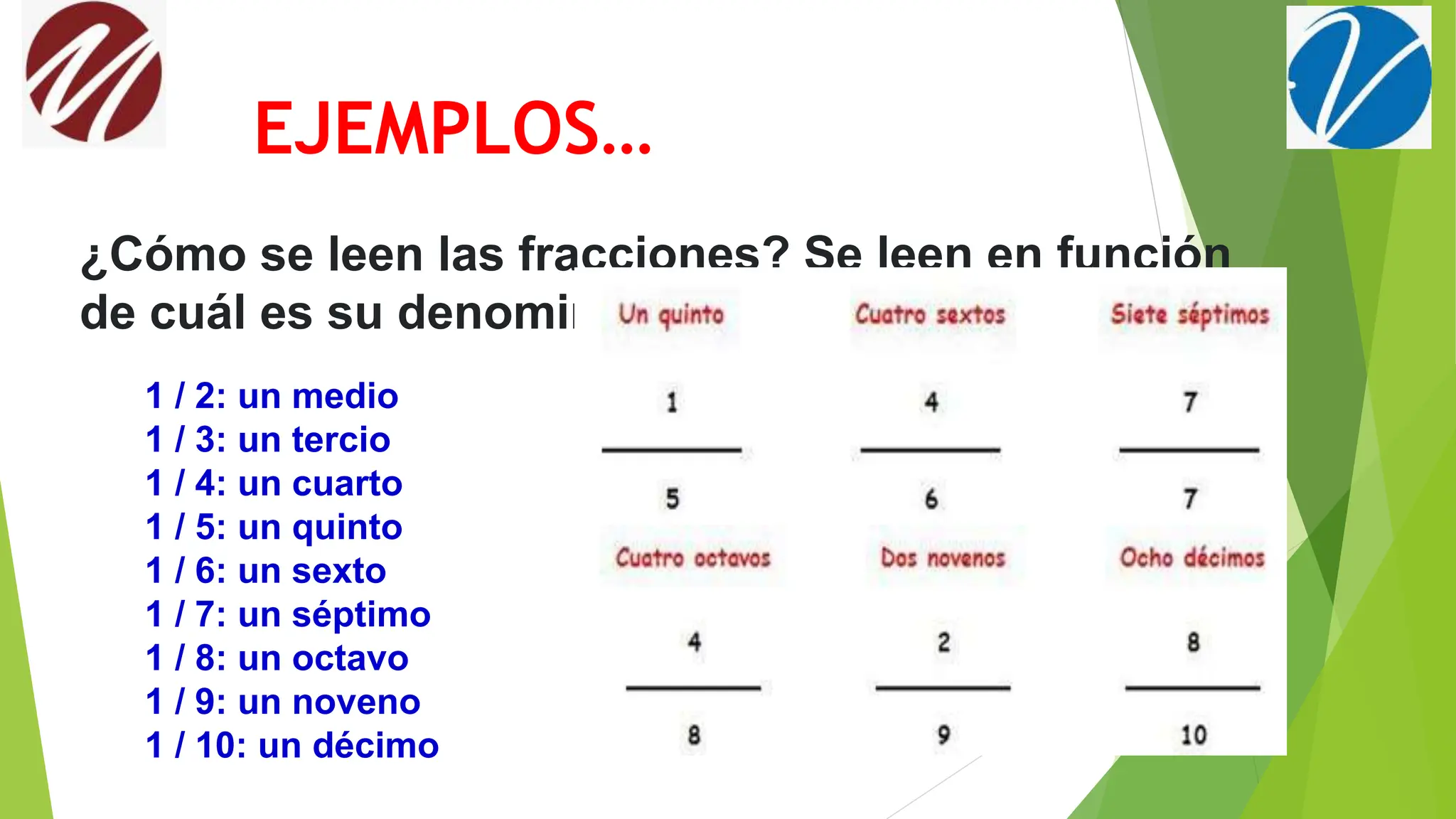 FRacciones, medios, cuartos y octavos.pptx