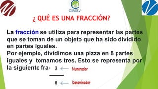 FRacciones, medios, cuartos y octavos.pptx