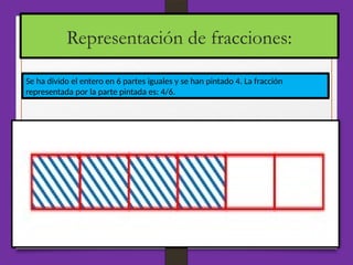 contenido fracciones tercero basico unidad 4 | PPTX