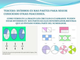 Fracciones | PPTX | Gifts and Greetings Cards | Shopping