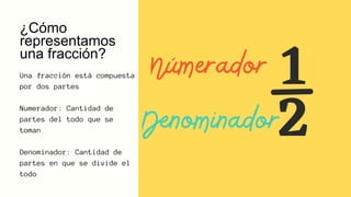 presentación de fracciones 4to básico, introducción de fracciones | PPTX