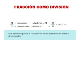 Fracciones 5º | PDF
