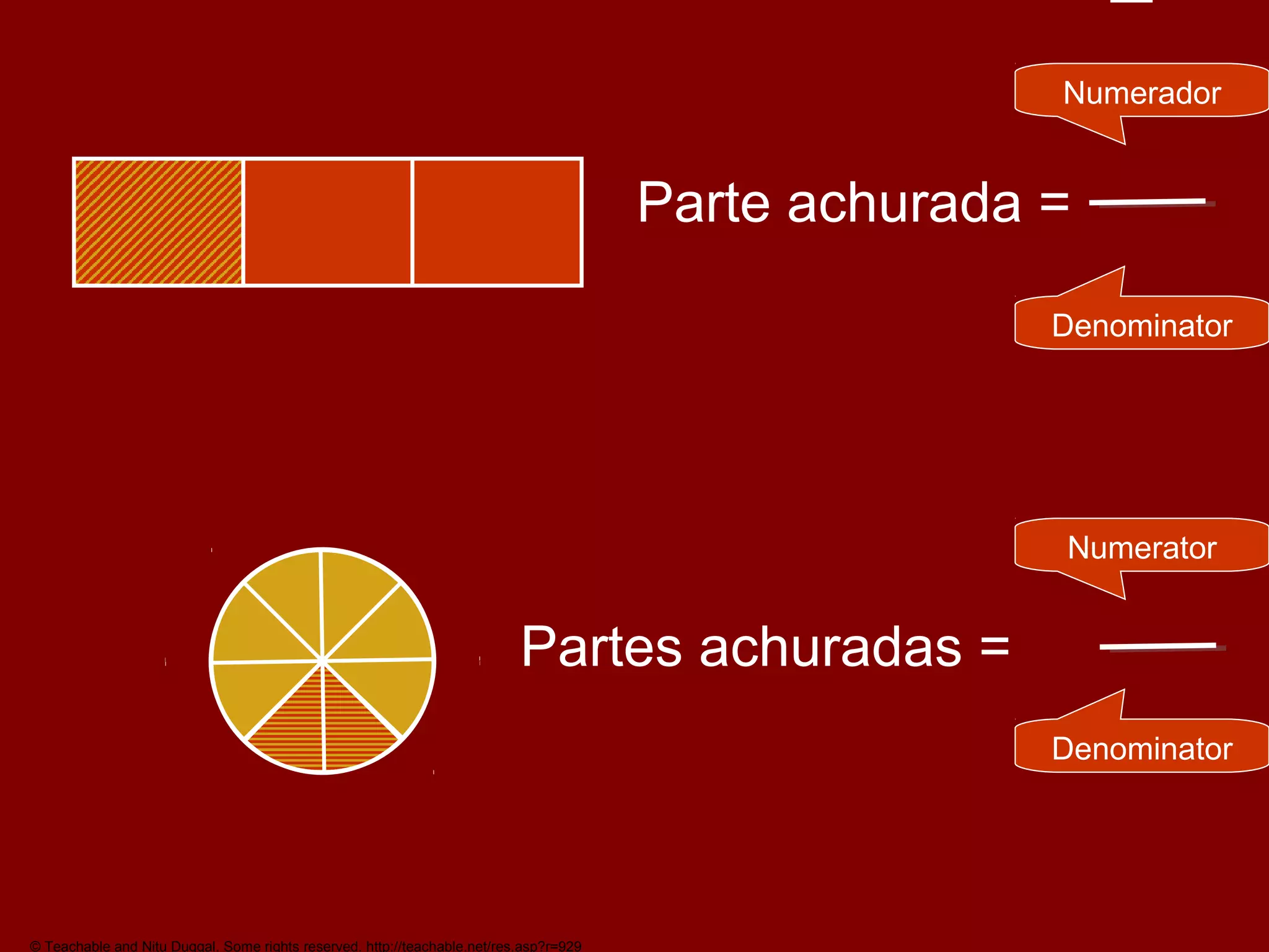 Fracciones como partes de un entero | PPT