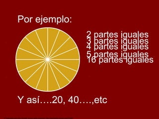 Fracciones como partes de un entero | PPT