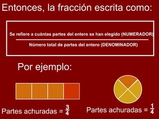 Fracciones como partes de un entero | PPT