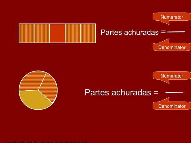 Fracciones como partes de un entero | PPT