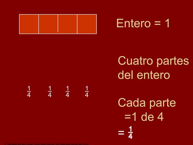 Fracciones como partes de un entero | PPT