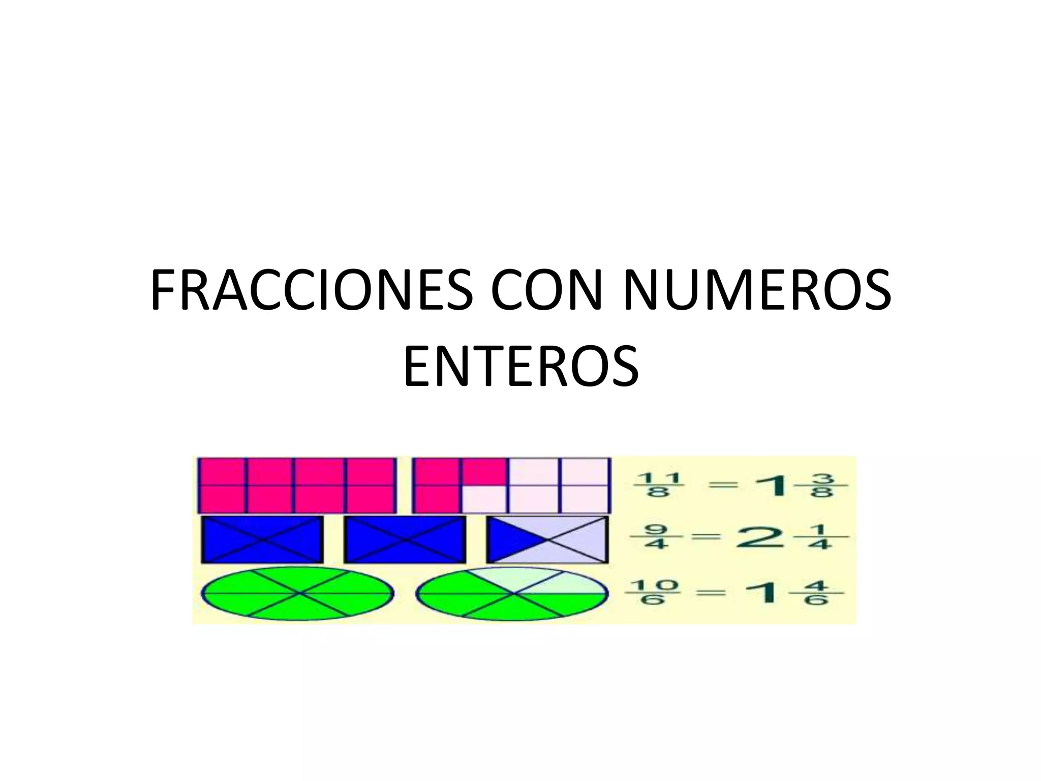 Fracciones con numeros enteros | PPTX