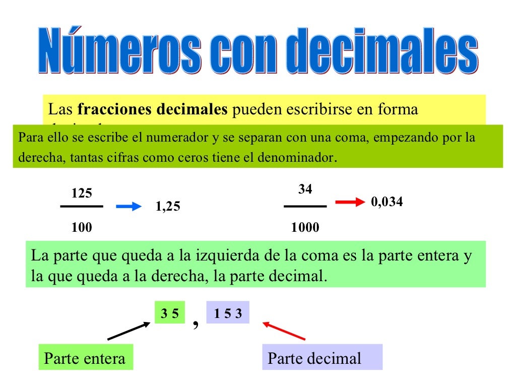 Números decimales