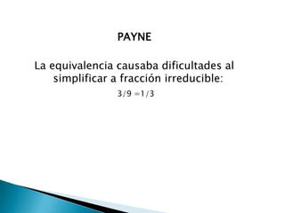 Fracciones, decimales y porcentajes | PPTX