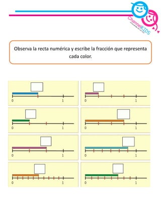 Fracciones en la recta | PDF