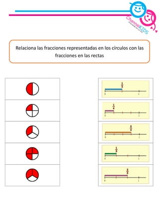Fracciones en la recta | PDF