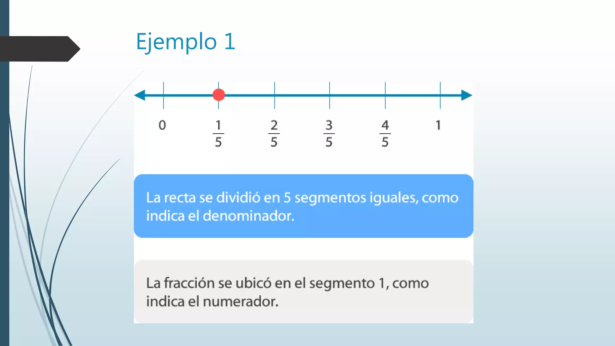 FRACCIONES EN LA RECTA NUMERICA.pptx