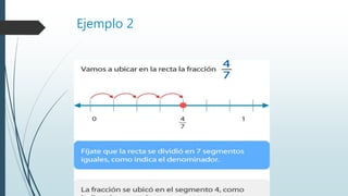 FRACCIONES EN LA RECTA NUMERICA.pptx
