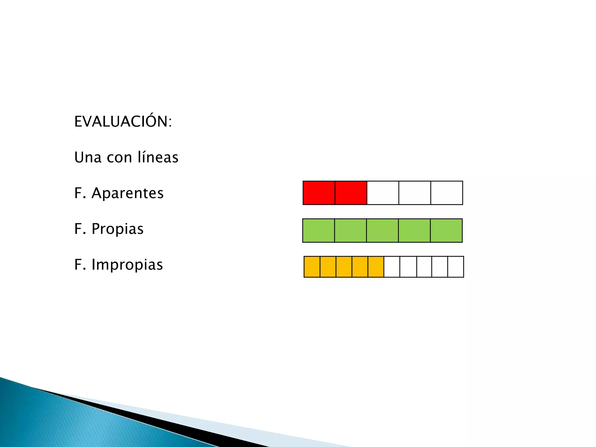 Fracciones equivalentes | PPTX
