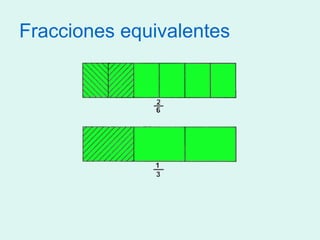 Fracciones equivalentes ppt | PPT