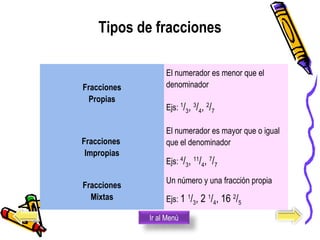 Fracciones presentacion | PPT