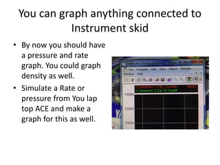 Frac data van acquisition system test | PPT