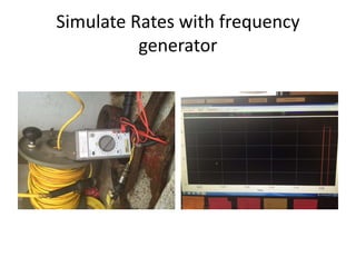 Frac data van acquisition system test | PPT