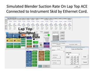 Frac data van acquisition system test | PPT