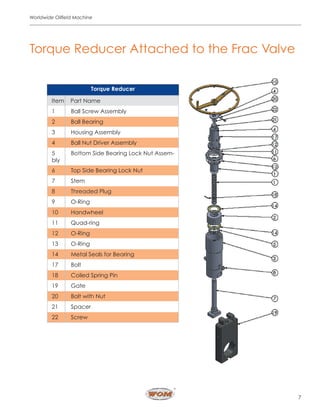 Frac Valve, Frac Valve Equipment - Worldwide Oilfield Machine | PDF