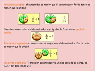 Fracionarios | PPTX