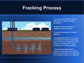 Fracking | PPT
