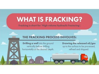 Fracking | PPT