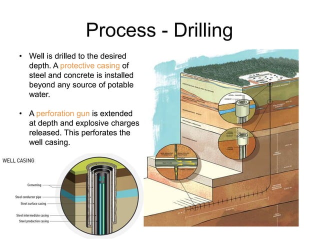 Fracking Pros and Cons | PPTX