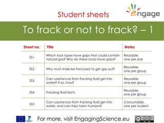 Fracking 2 lessons england | PPT