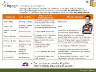 Fracking 2 lessons england | PPT