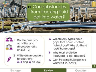 Fracking 2 lessons england | PPT