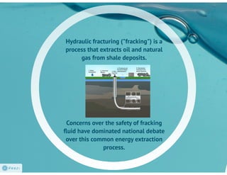 What is Fracking Fluid? | PDF