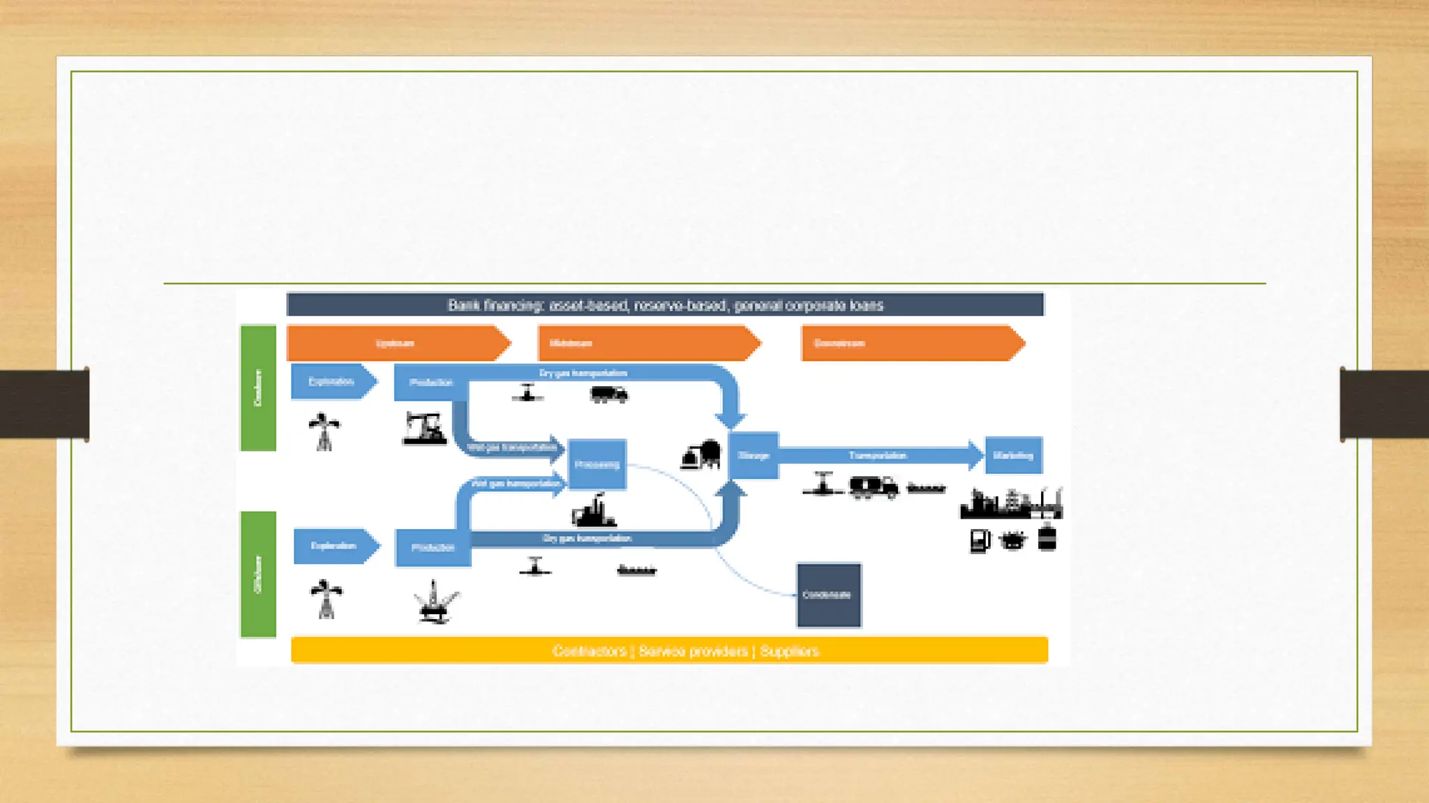 Fracking of rocks in the tight formations.pptx