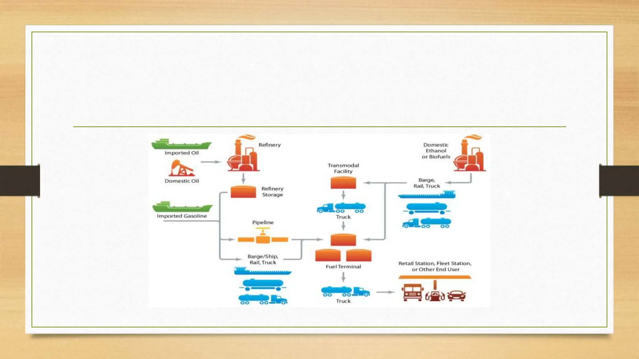 Fracking of rocks in the tight formations.pptx