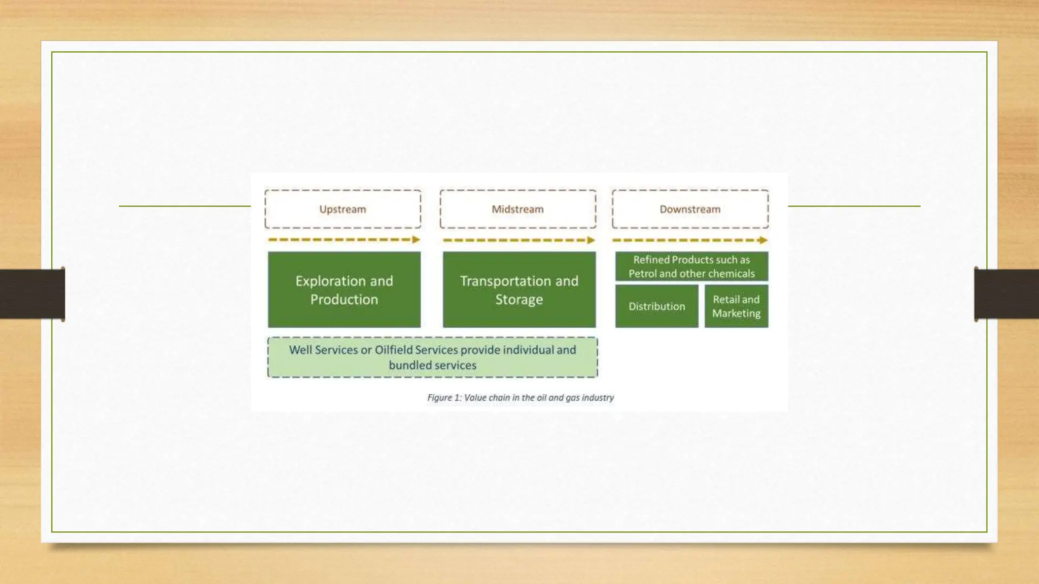 Fracking of rocks in the tight formations.pptx
