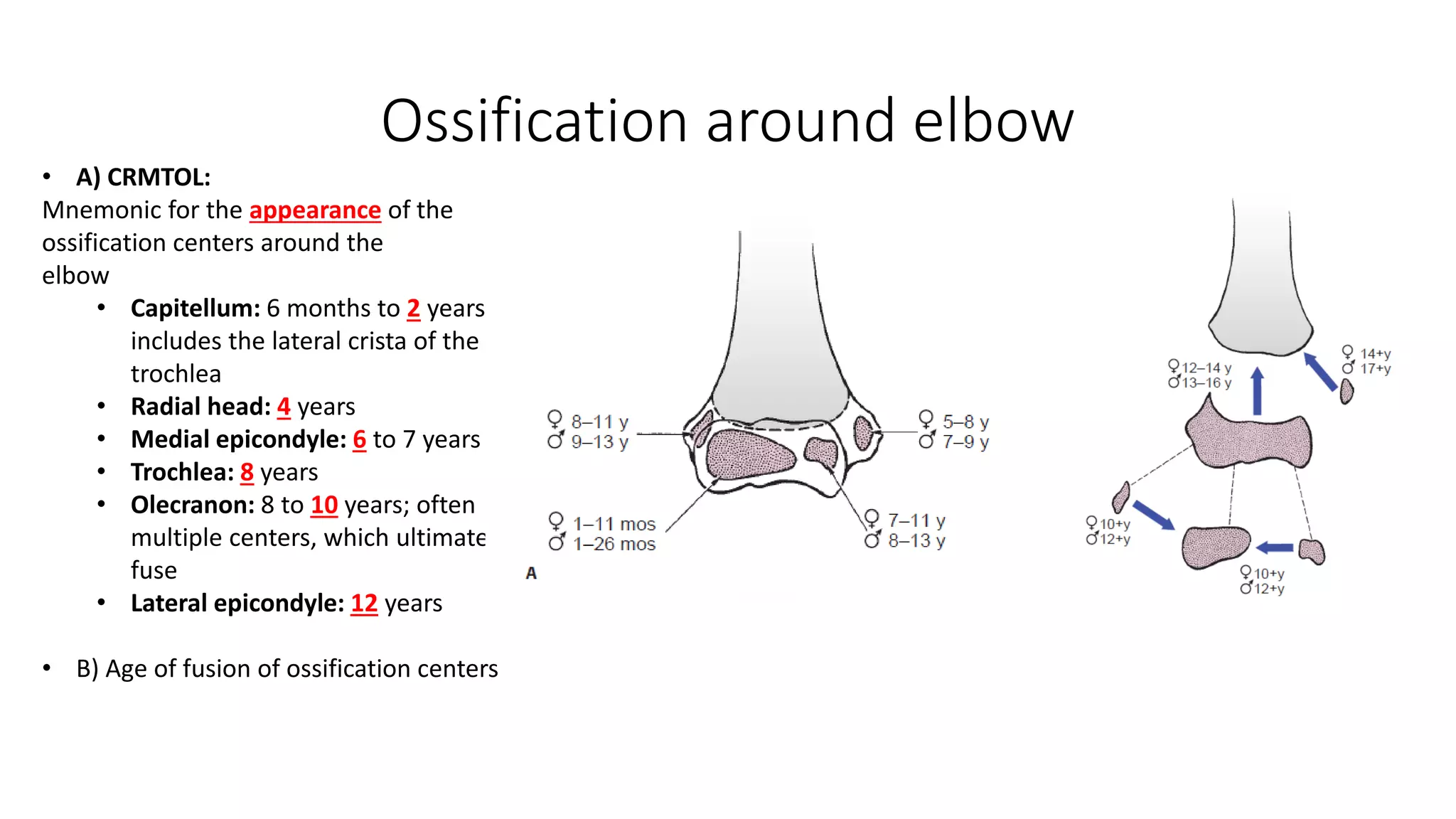 Fractures around elbow lateral condyle and intercondylar fractures | PDF