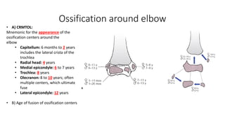 Fractures around elbow lateral condyle and intercondylar fractures | PDF