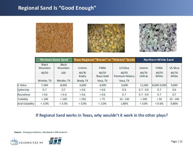 Frac sand webinar schneyer robinson-06082017 final