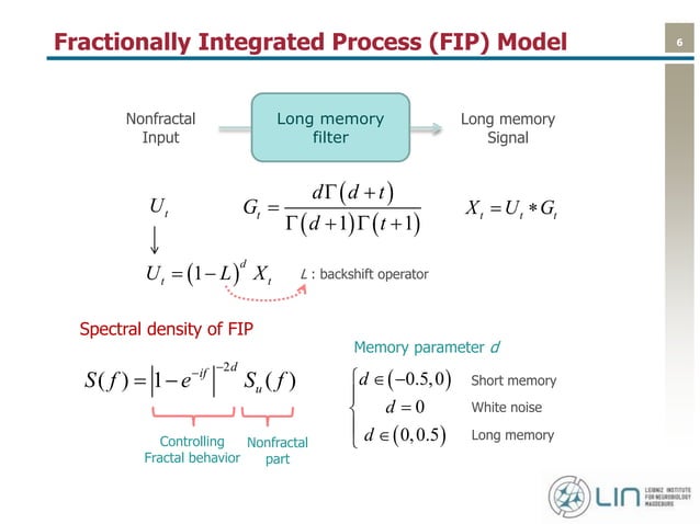Fractal Analysis Of Resting State Functional Connectivity Of The Brain