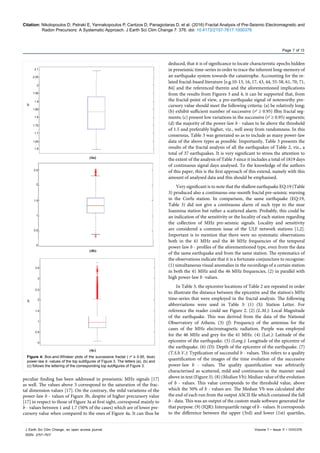 Fractal analysis-of-preseismic-electromagnetic-and-radon-precursors ...