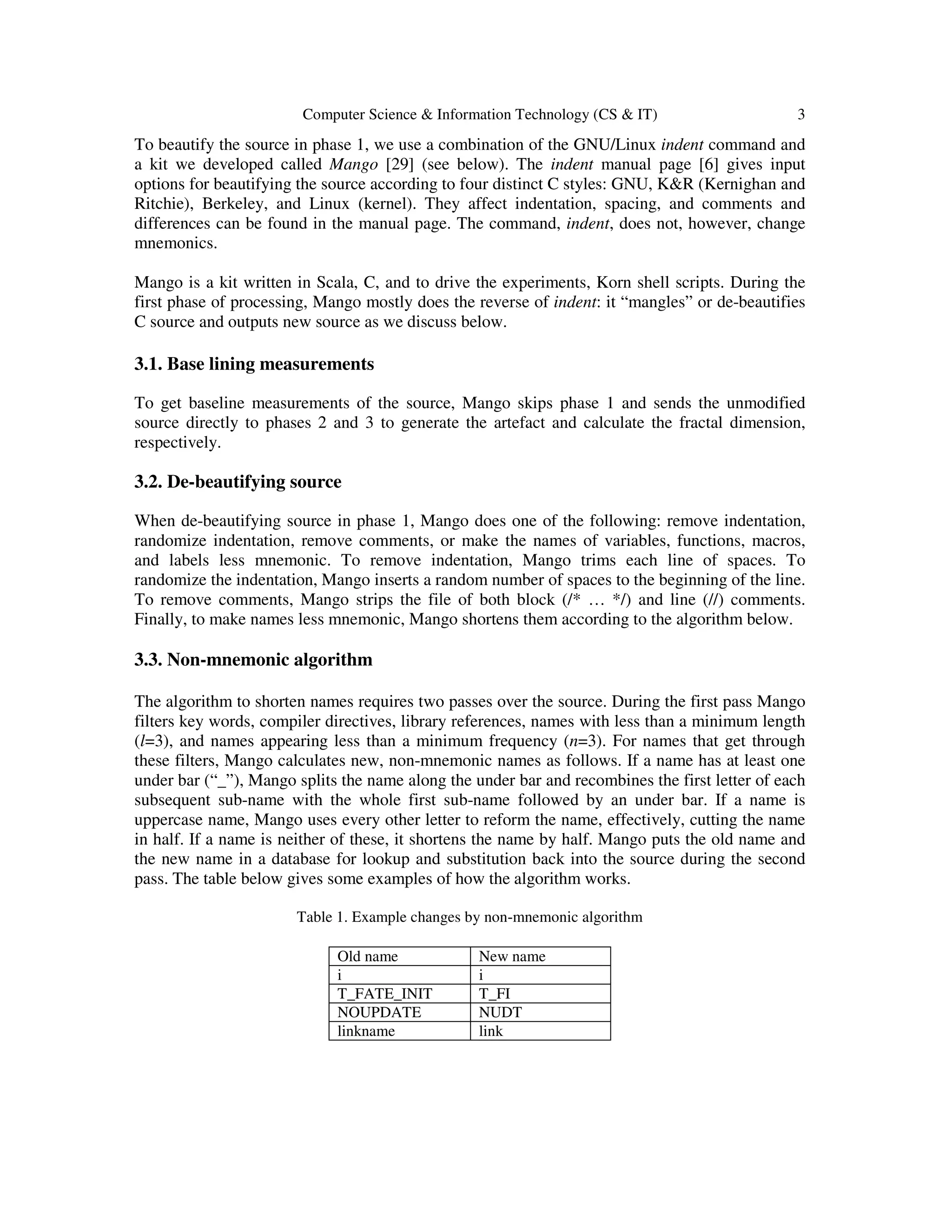 Fractal analysis of good programming style | PDF
