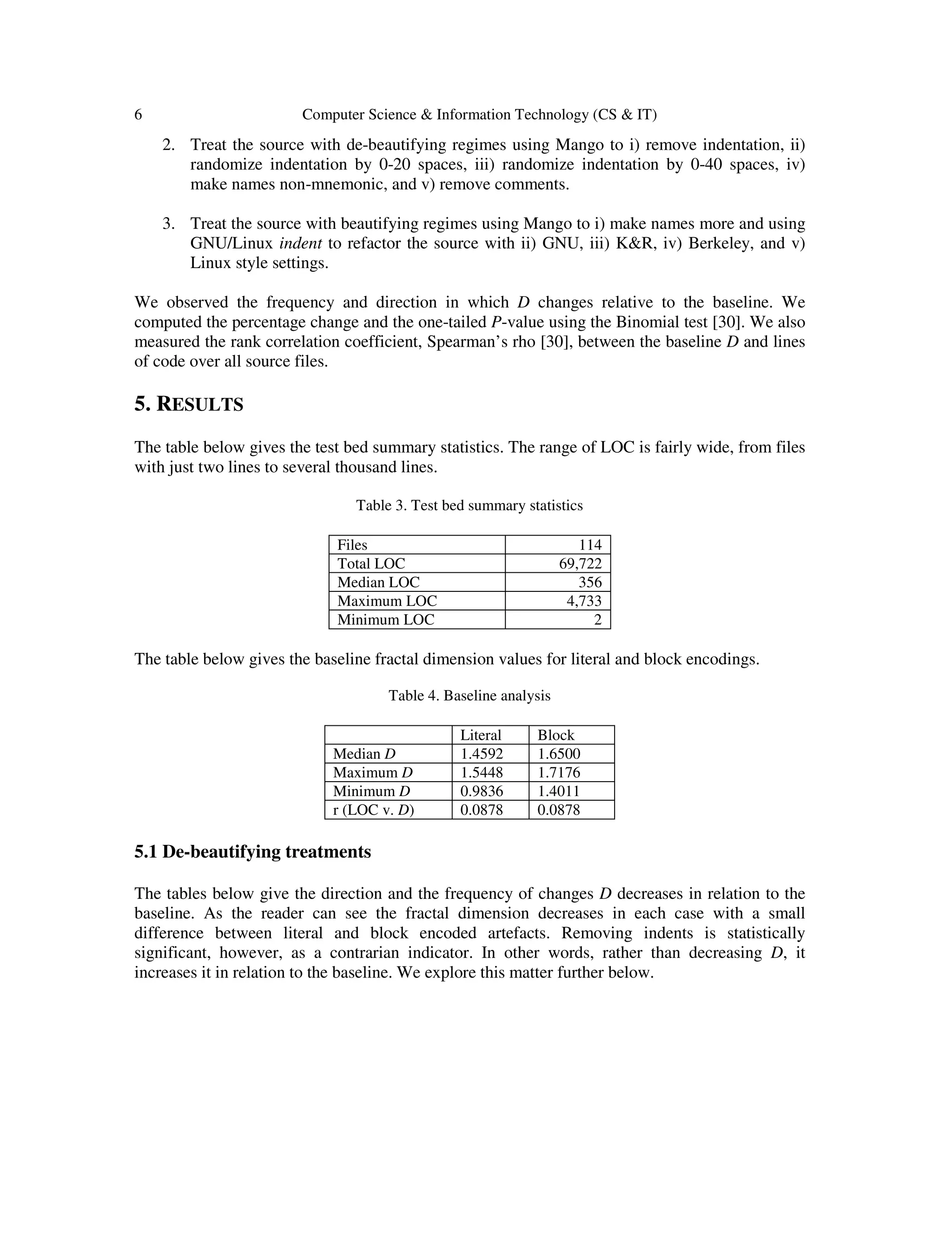Fractal analysis of good programming style | PDF