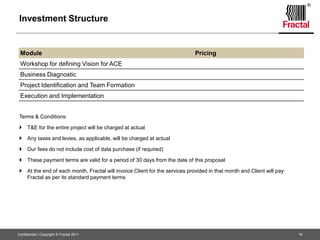 Fractal analytics ace solution | PPTX