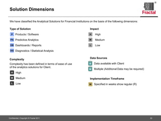Fractal analytics ace solution | PPTX