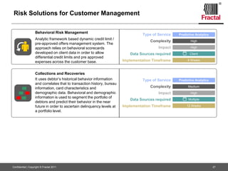 Fractal analytics ace solution | PPTX