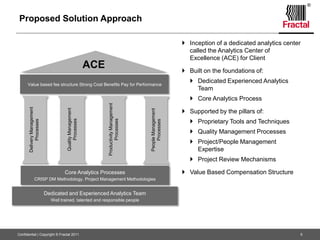 Fractal analytics ace solution | PPTX