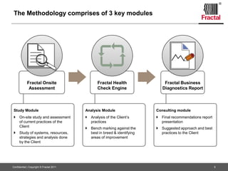 Fractal analytics ace solution | PPTX
