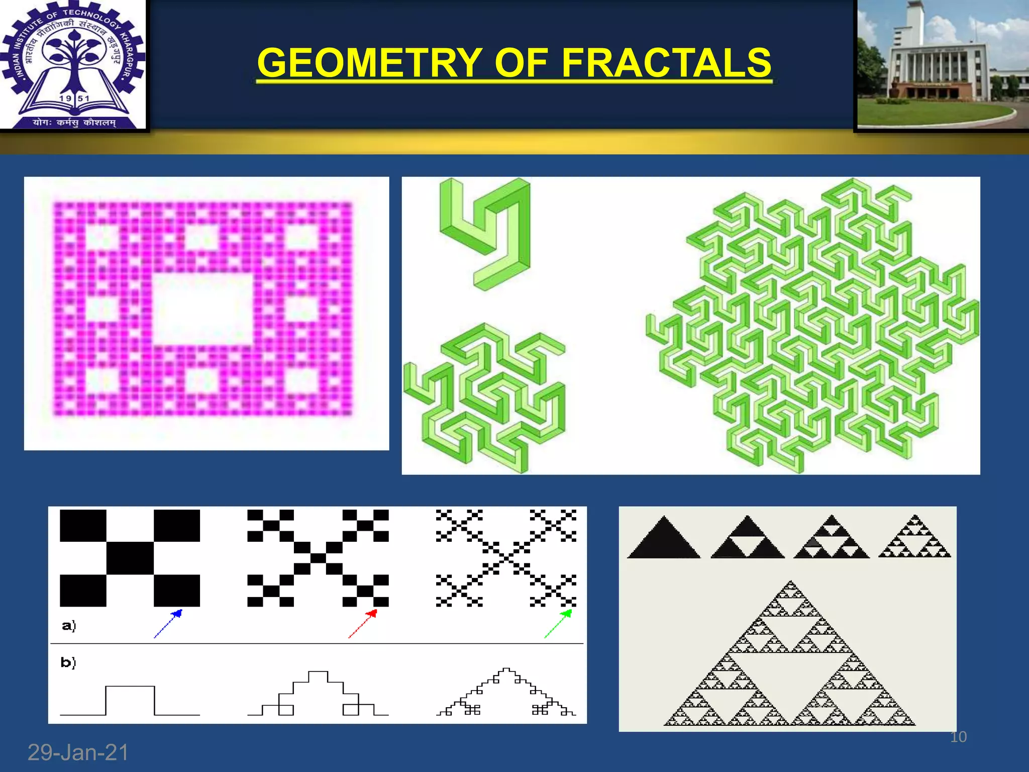 Fractal antenna by Nisheeth Paliwal | PPTX