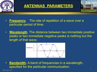 Fractal antenna by Nisheeth Paliwal | PPT